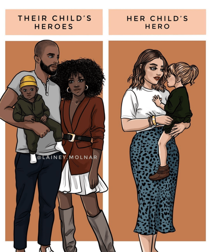 Lainey Molnar: The illustrator who empowers women all over the world ...